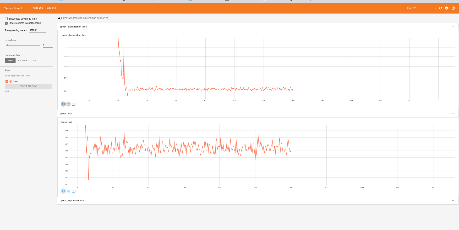RetinaNet Loss not improving · Issue #1476 · fizyr/keras-retinanet · GitHub