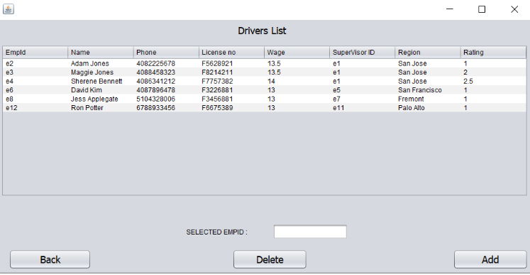 GitHub - avianshgupta/DBMS-Mini-Project-Food-Delivery-System-: A GUI ...