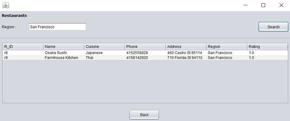 GitHub - avianshgupta/DBMS-Mini-Project-Food-Delivery-System-: A GUI ...