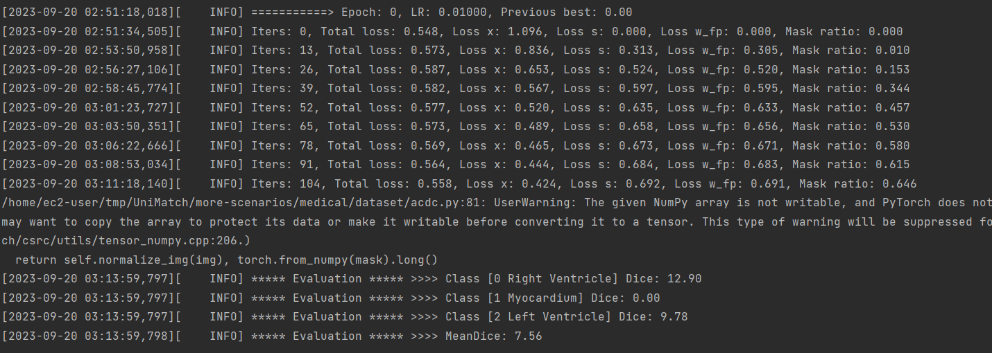 reproduce experiment on ACDC dataset · Issue #83 · LiheYoung/UniMatch · GitHub