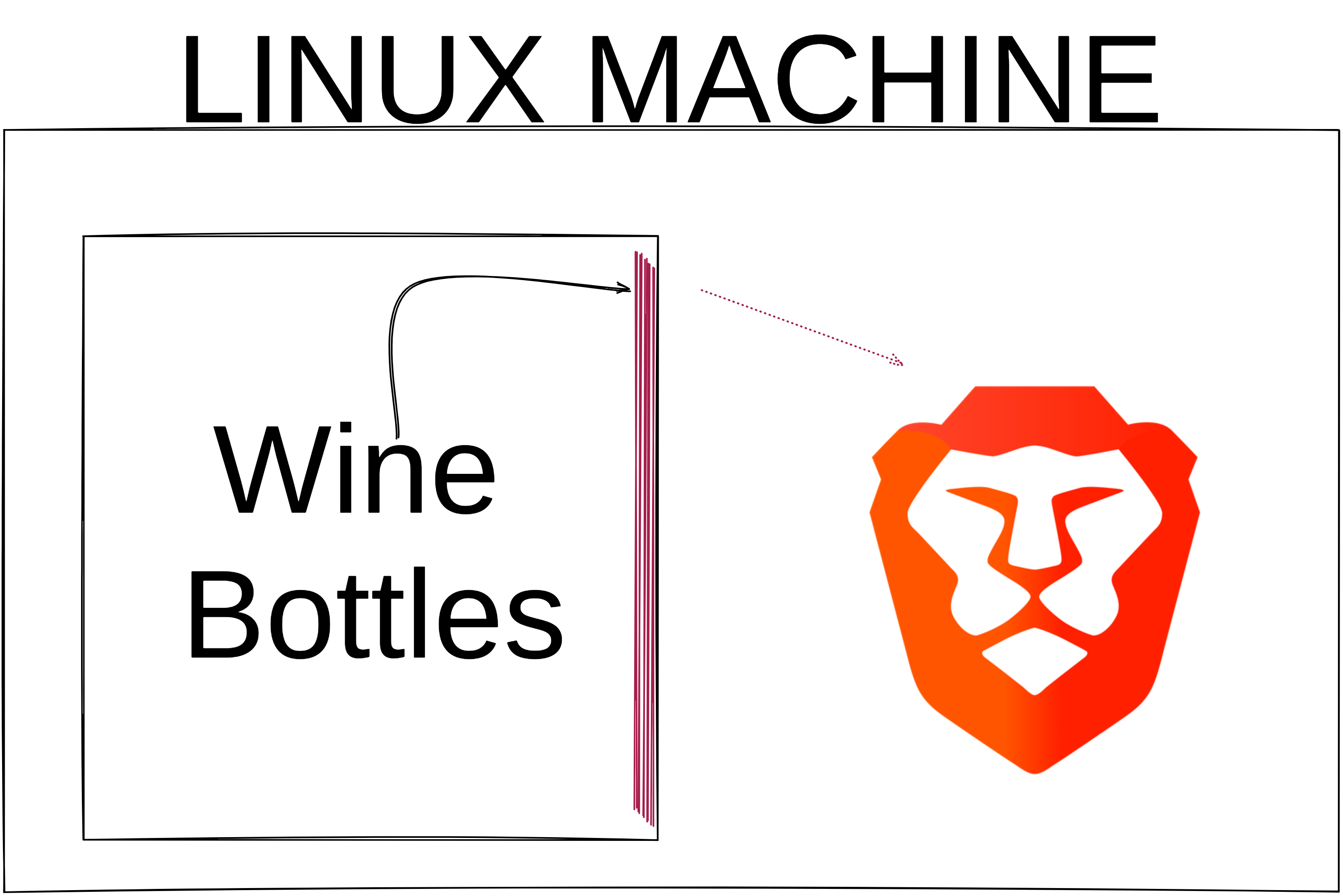 Open my linux browser from A bottle · Issue #151 · bottlesdevs ...