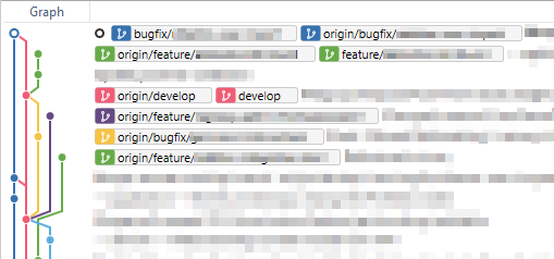 Branch tags color relate to graph color · Issue #252 · sublimehq/sublime_merge · GitHub