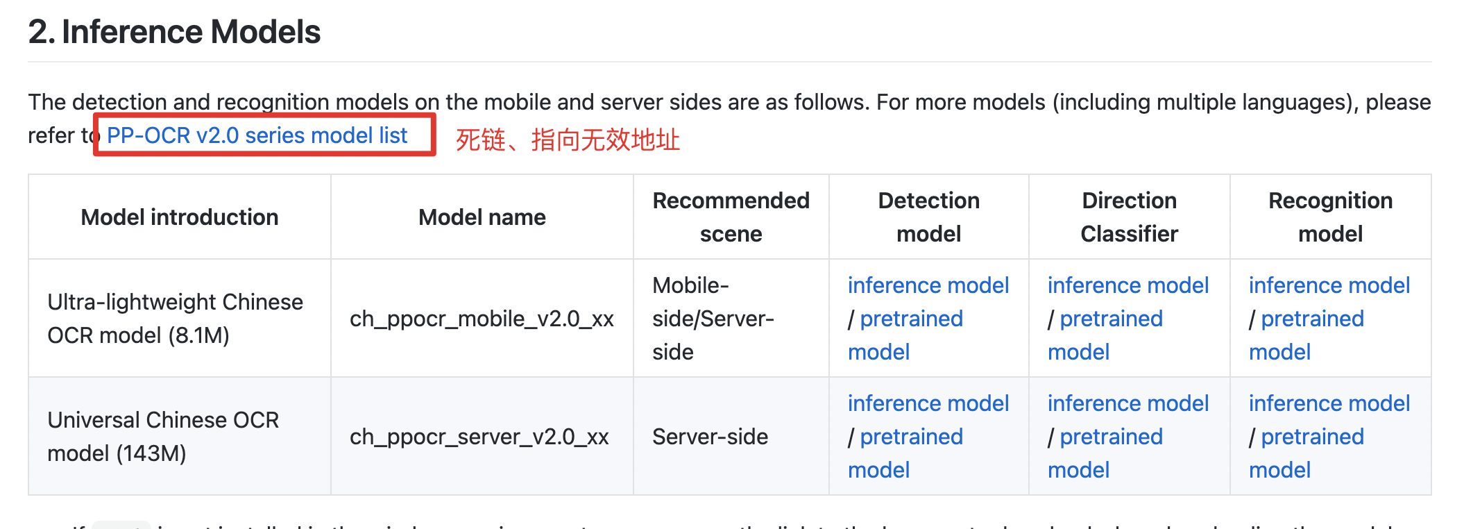 文档有死链 · Issue #2886 · PaddlePaddle/PaddleOCR · GitHub