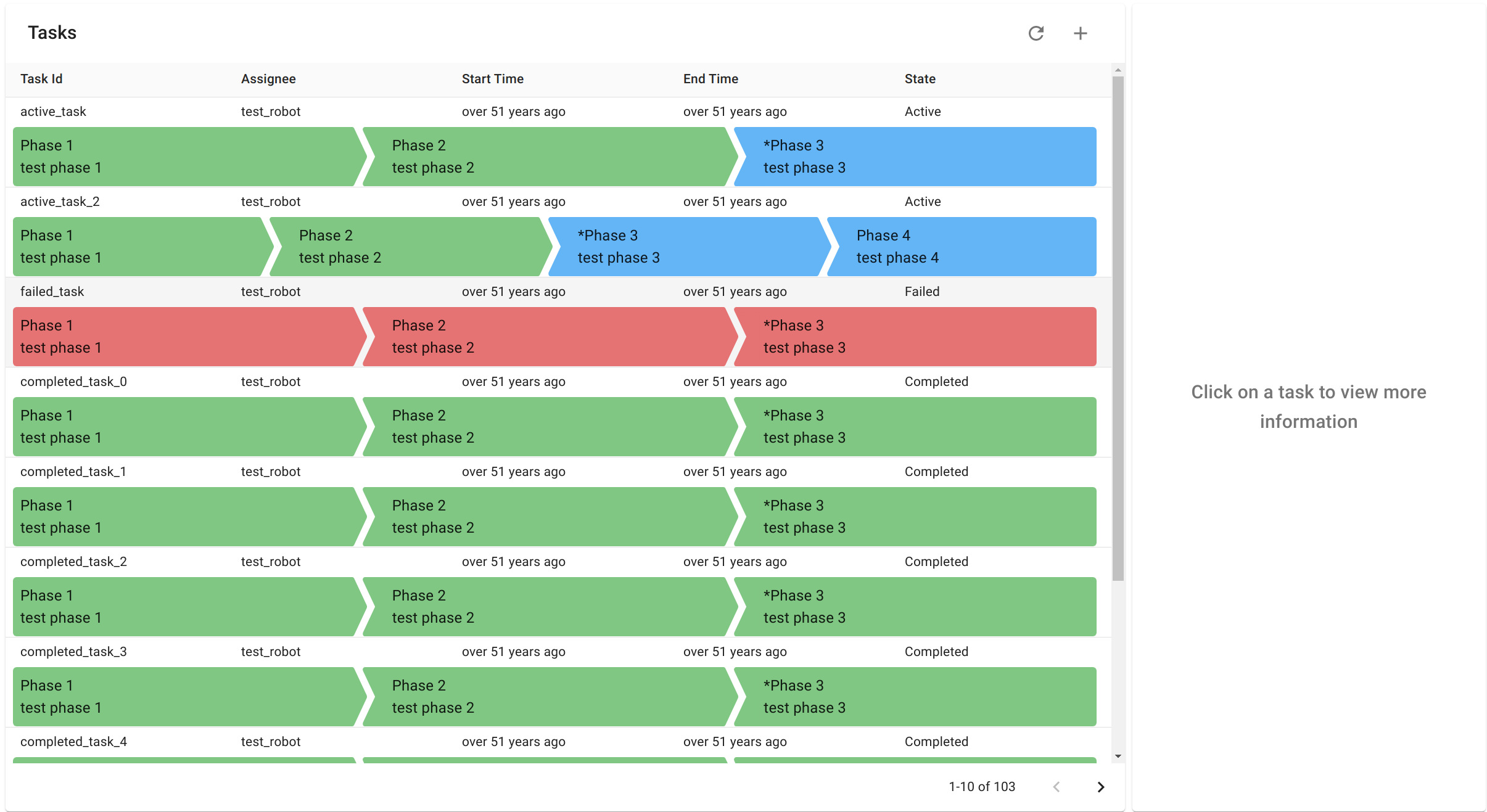 Task bar visualization · Issue #366 · open-rmf/rmf-web · GitHub