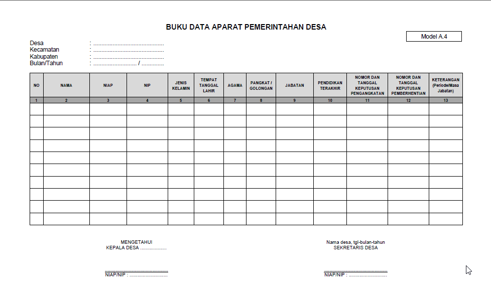 Penyesuaian Lembar Cetak Data Aparat Pemerintahan Desa · Issue #1810 · OpenSID/OpenSID · GitHub