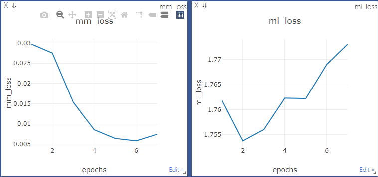 About metric learning output embedding · Issue #4 · dzld00/pytorch ...