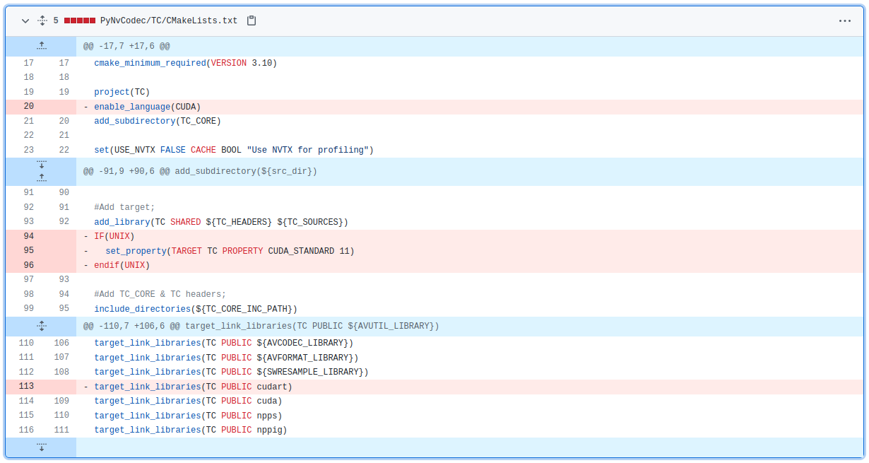 CUDA not included in CMake and VisualStudio Projects · Issue #240 · NVIDIA ...