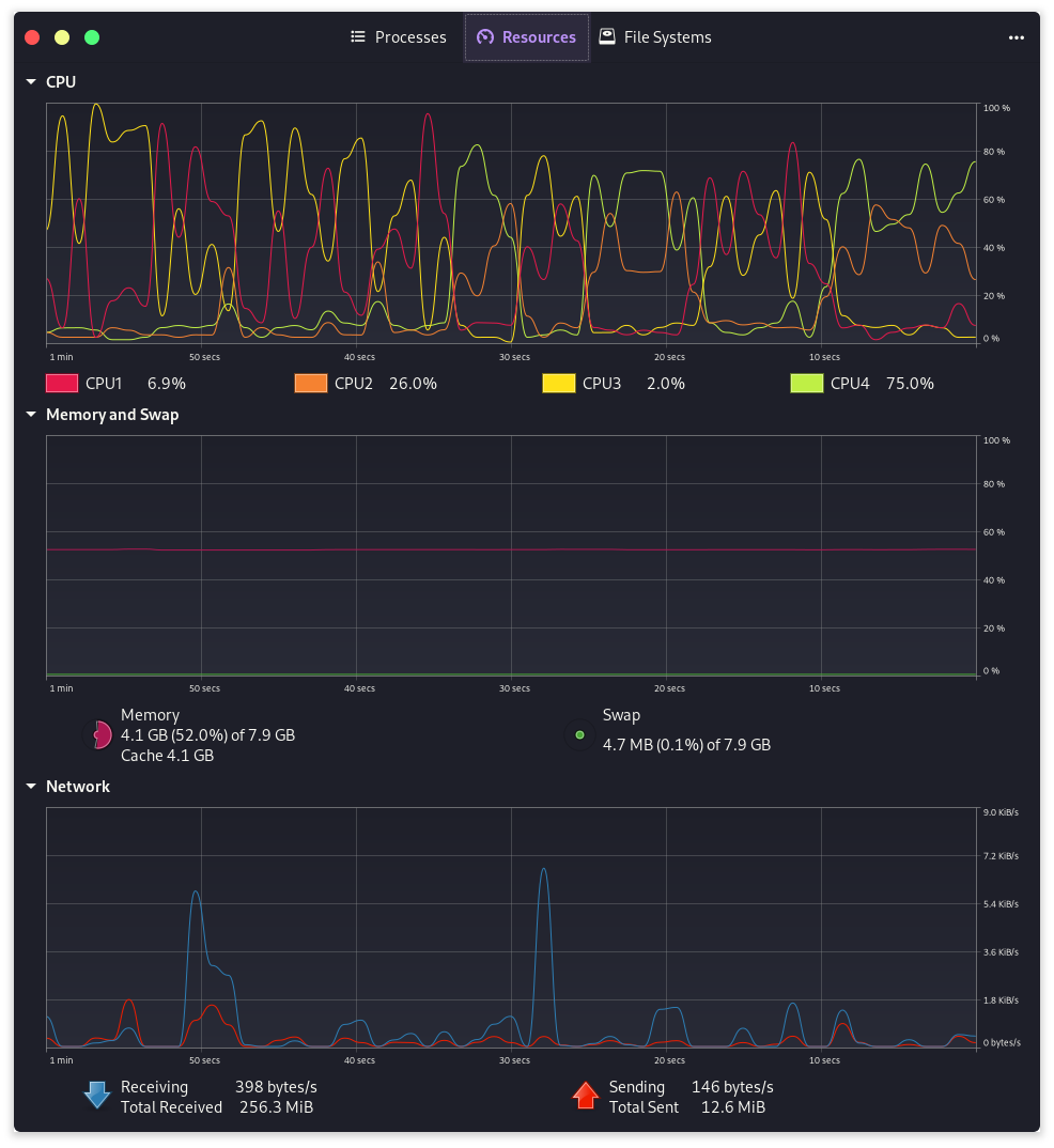 font/settings: Sluggish performance upon editing the font family in ...