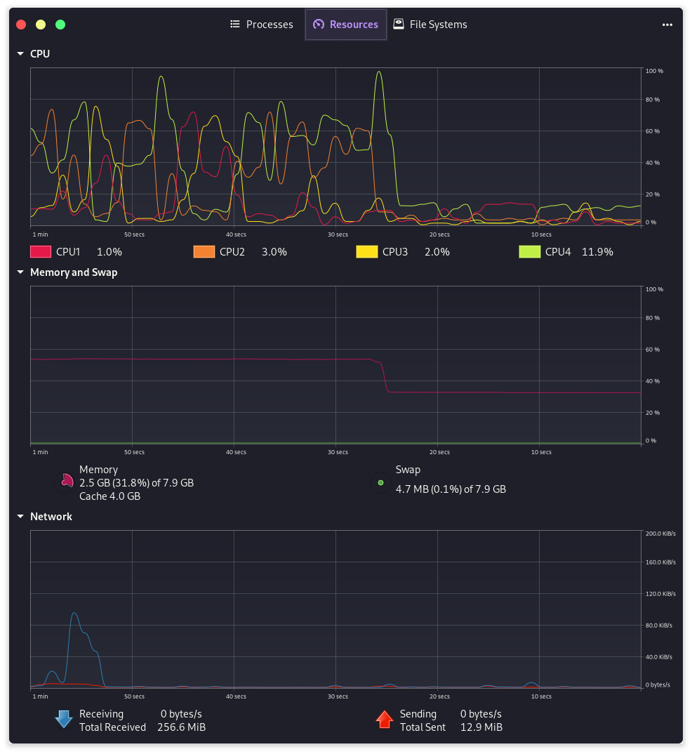 font/settings: Sluggish performance upon editing the font family in Editor Settings. · Issue ...