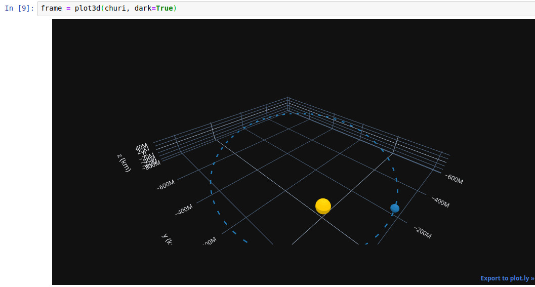 Plotly dark theme · Issue #490 · poliastro/poliastro · GitHub