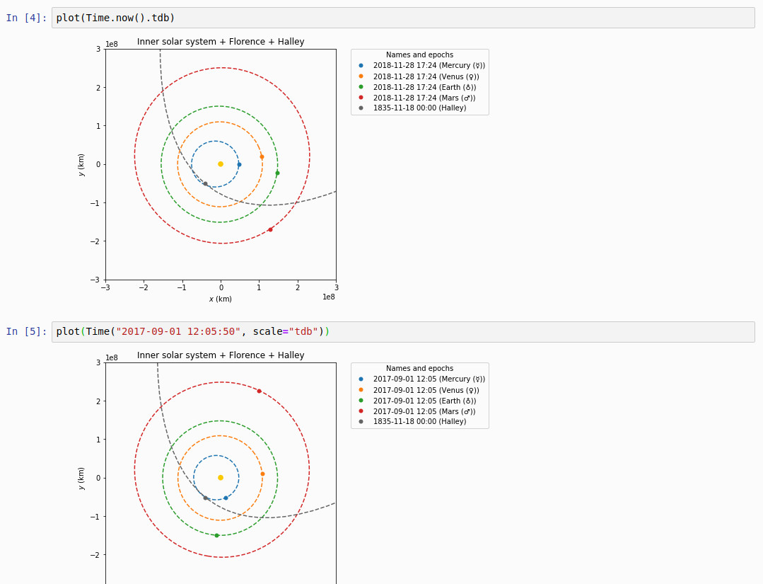 Strange legend layout · Issue #482 · poliastro/poliastro · GitHub