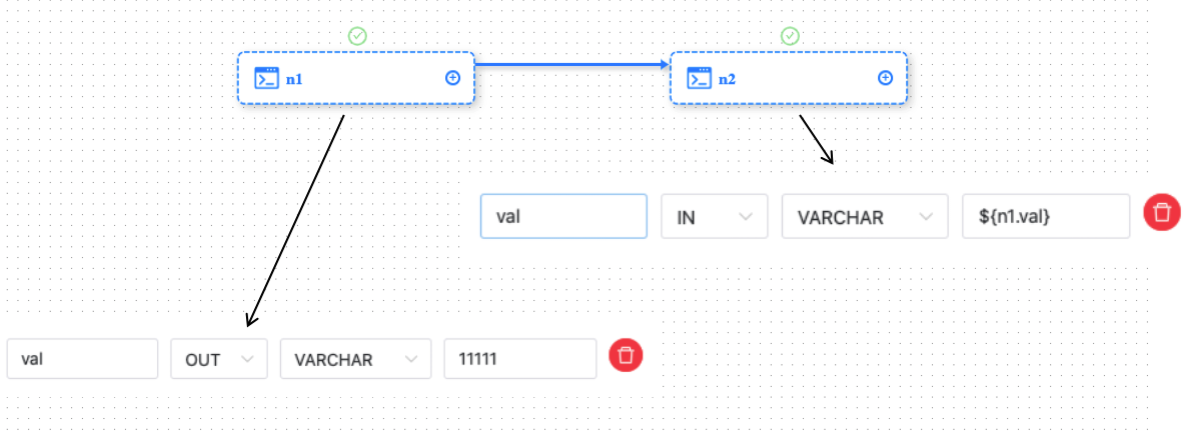 [improvement][dolphinscheduler Api] Check Valid Primitive Type Parameters When Defining Process