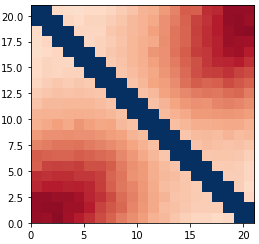 --local giving weird result · Issue #30 · open2c/coolpuppy · GitHub