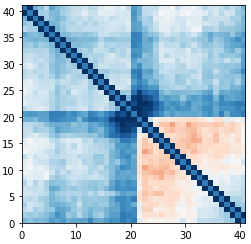 --local giving weird result · Issue #30 · open2c/coolpuppy · GitHub