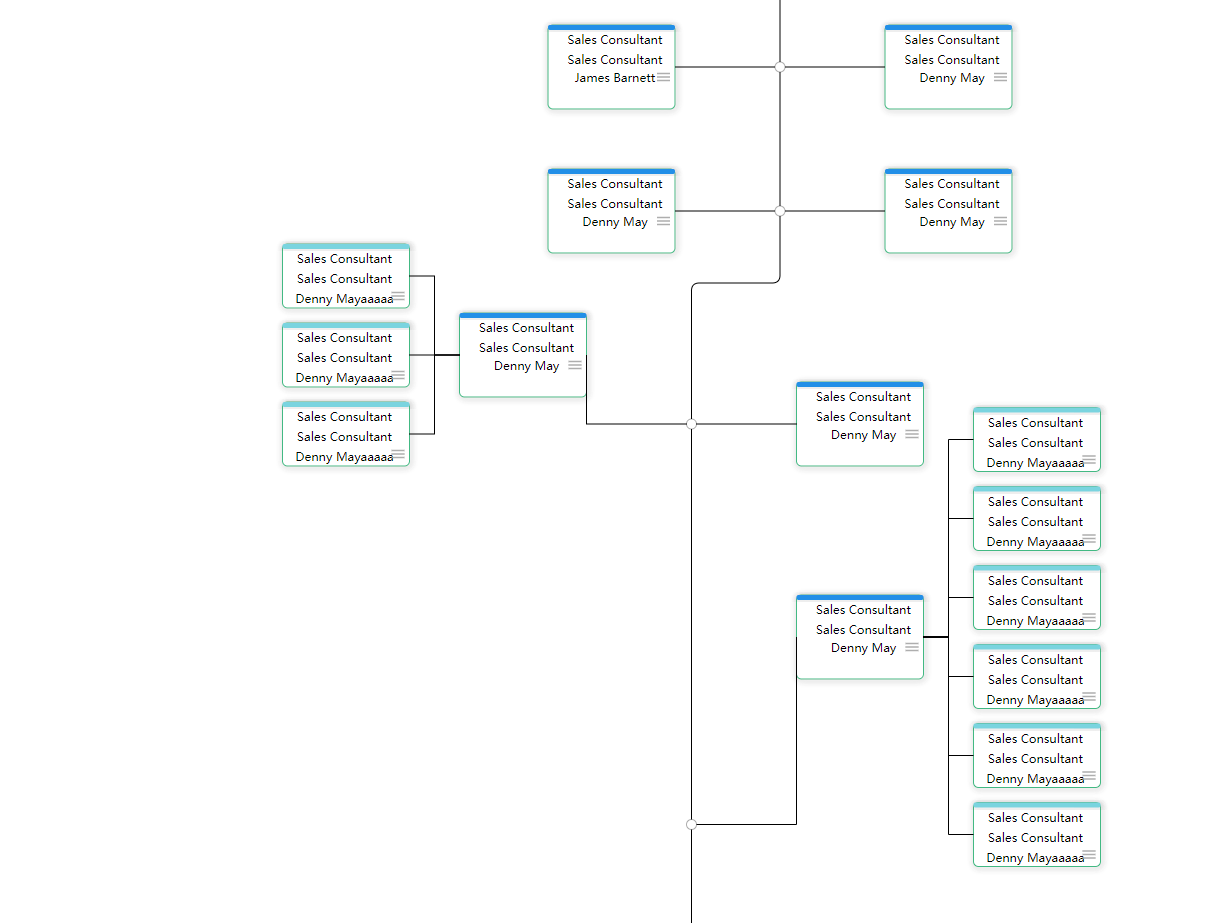 problem · Issue #1 · BALKANGraph/orgchartjs-demos · GitHub