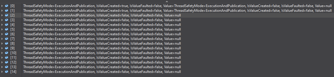 Lazy query limitations · ravendb ravendb · Discussion #14436 · GitHub