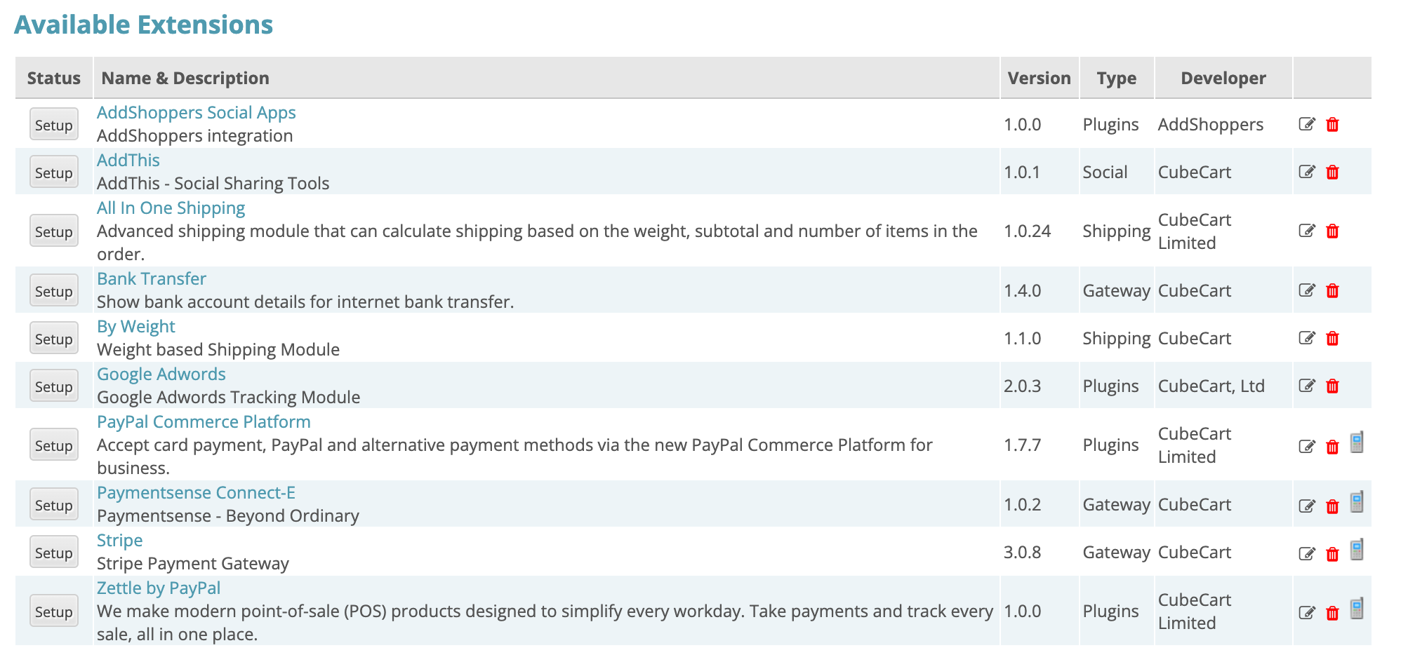 Remove status toggle from extensions list · Issue #3154 · cubecart/v6 · GitHub