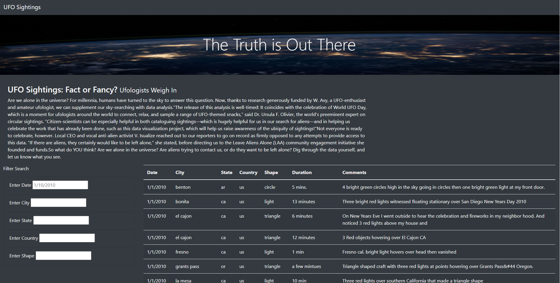 GitHub - lexiewalla/UFOs