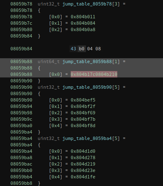 Incorrect jump table values · Issue #1434 · Vector35/binaryninja-api · GitHub