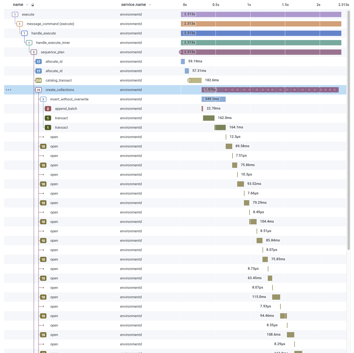 TAIL stalls when adding a new replica to a cluster · Issue #14729 · MaterializeInc/materialize ...