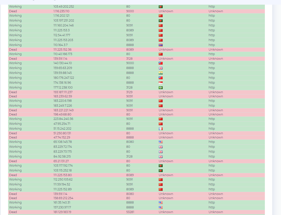 Proxy checker doesn't work properly · Issue #455 · MShawon/YouTube-Viewer · GitHub