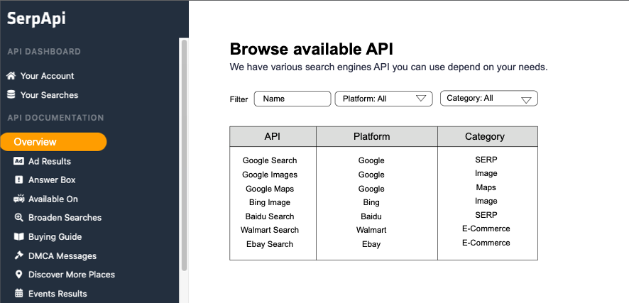 [Documentation page] Adding a landing page for our documentation page · Issue #1201 · serpapi ...