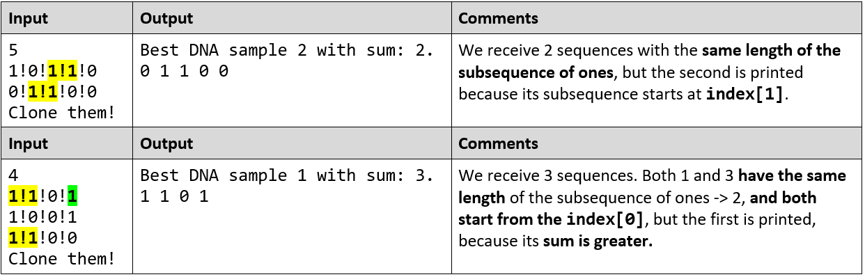 GitHub - nsinorov/KaminoFactory