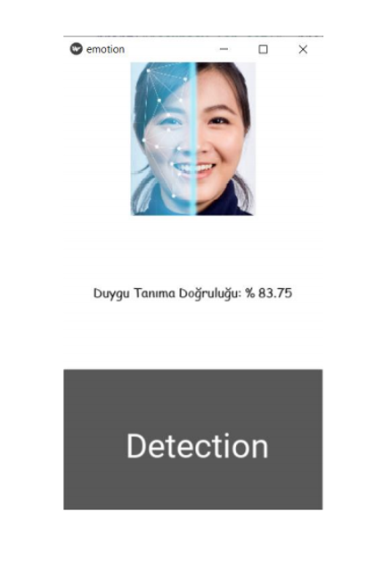 Github Busraaguler Emotion Detection Emotion Detection With Machine