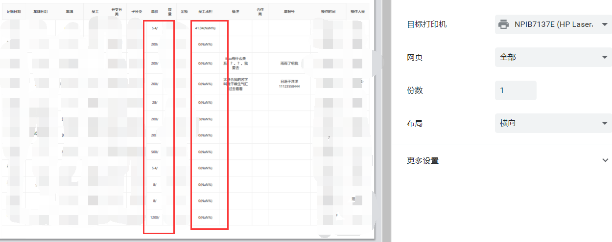 When Using The Antd Form There Is No Way To Display The Fields That Need To Be Displayed In The