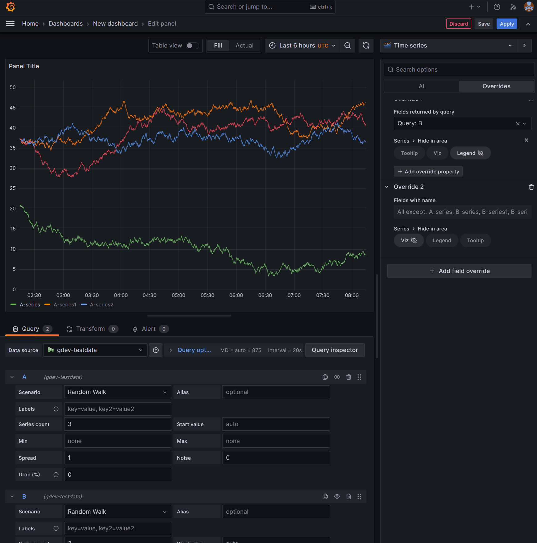 Dashboards: 'Hide in area' prevents legend filtering from working as ...