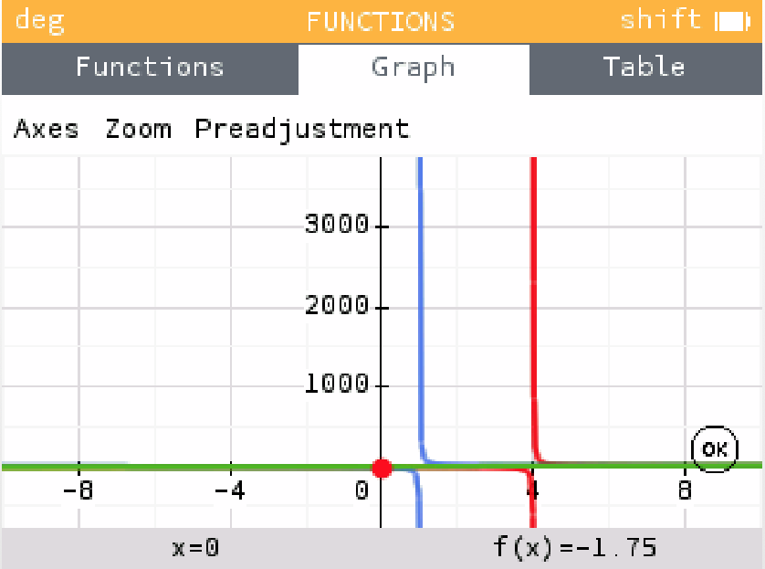 The graph window Y-auto size often provides non-sane values · Issue #1666 · numworks/epsilon ...
