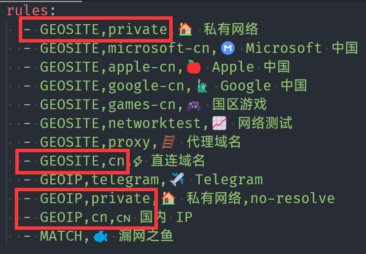 当 rules 里的 geosite 和 geoip 有重名时，“规则”内有显示错误 · Issue #313 · MetaCubeX/metacubexd · GitHub