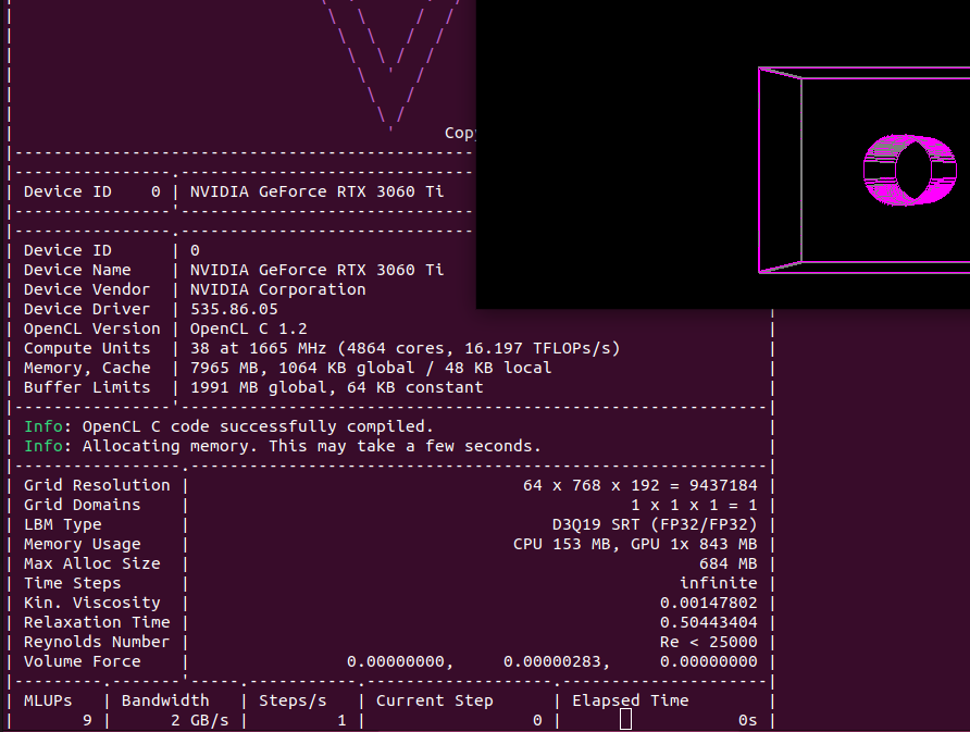 MLUPs drops from 2654 to 2, bandwidth drops from 406 GB/s to 2 GB/s ...
