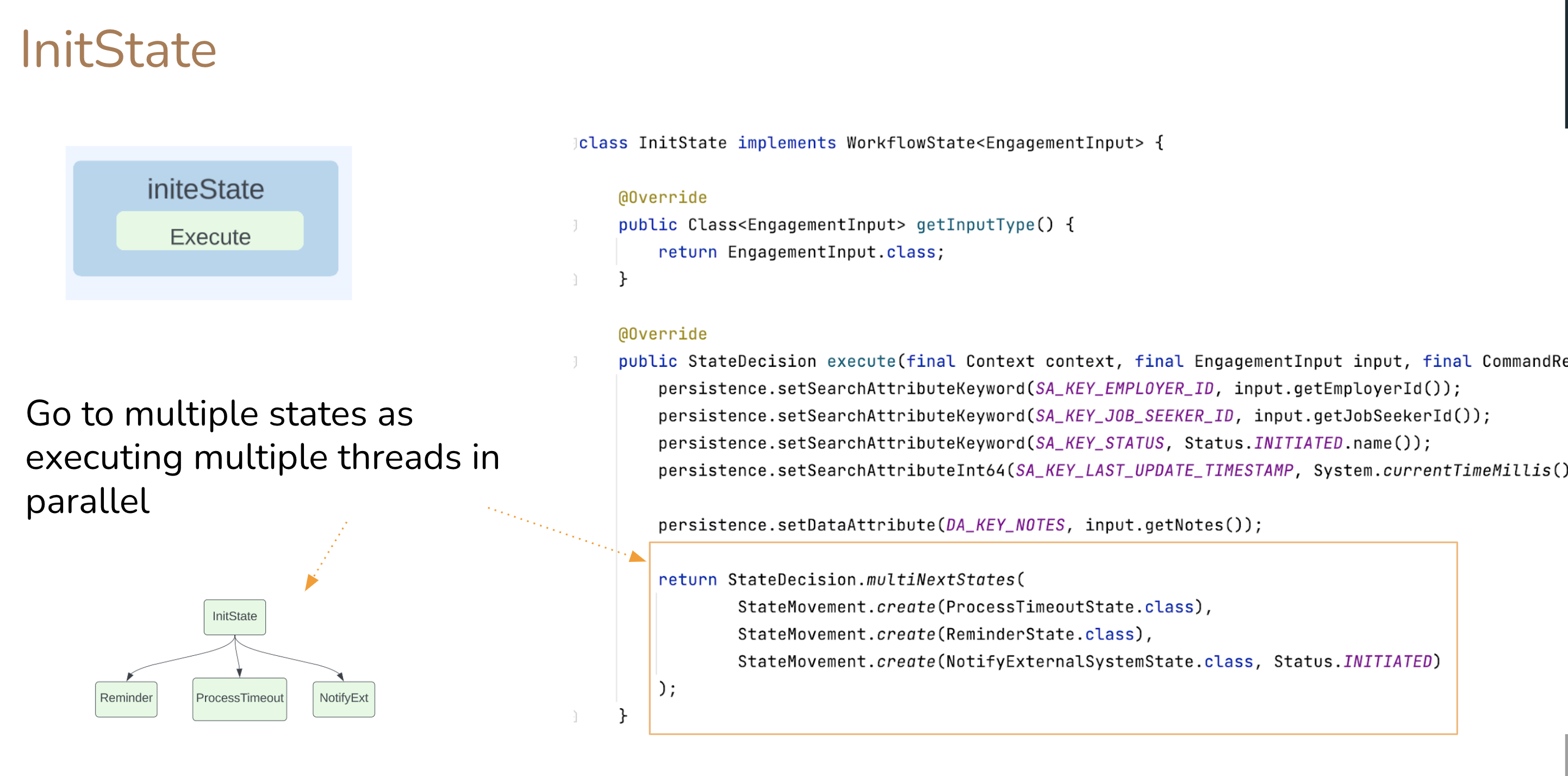 iwf-java-samples/src/main/java/io/iworkflow/workflow/engagement/README.md at main · indeedeng ...