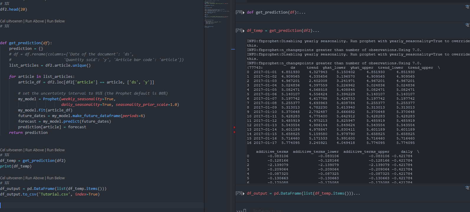 Forecasting Multiple Items For Loop In Python · Issue 946 · Facebookprophet · Github 3028