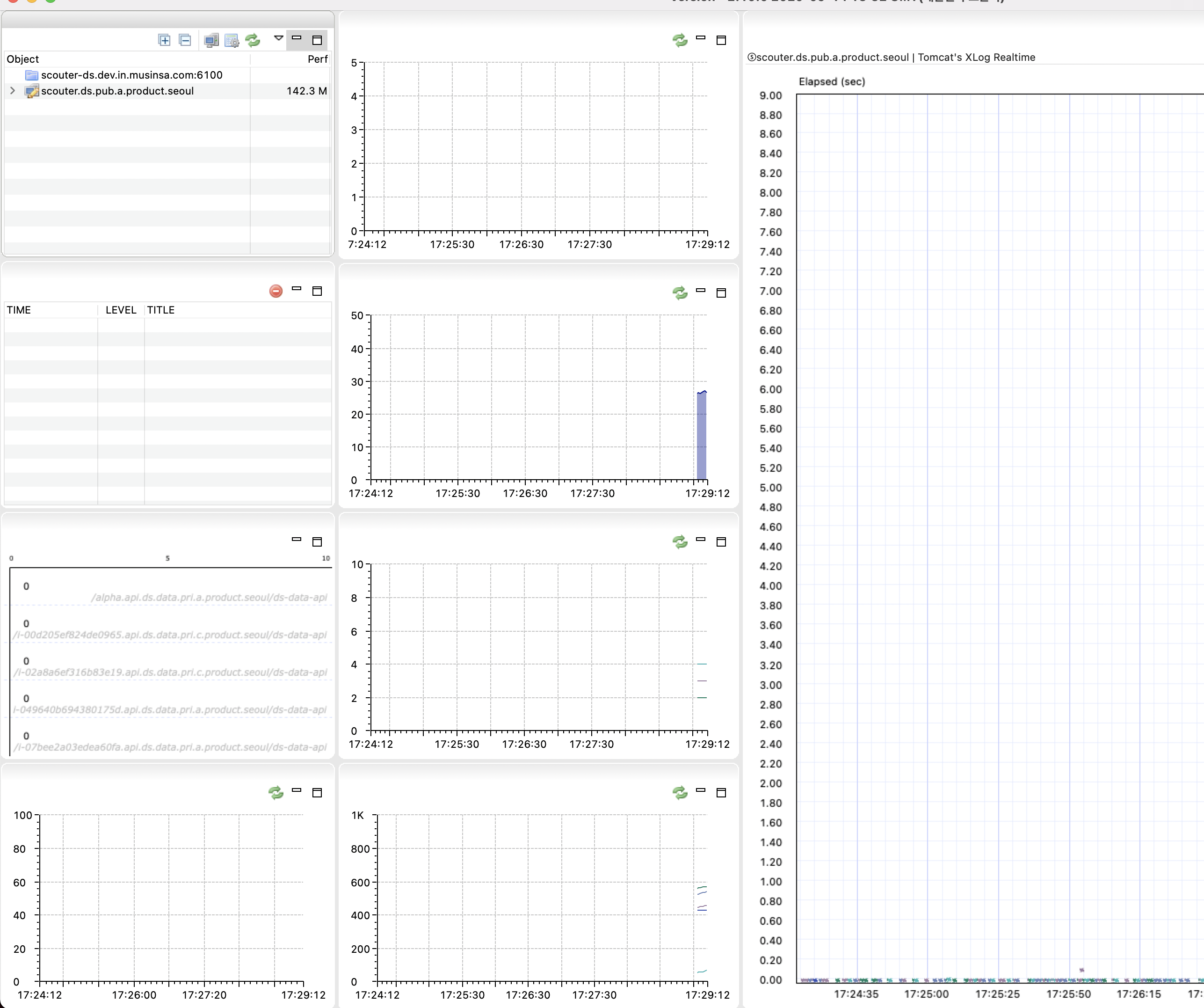 Macos Big Sur에서 scouter client 오류 · Issue #766 · scouter-project/scouter · GitHub