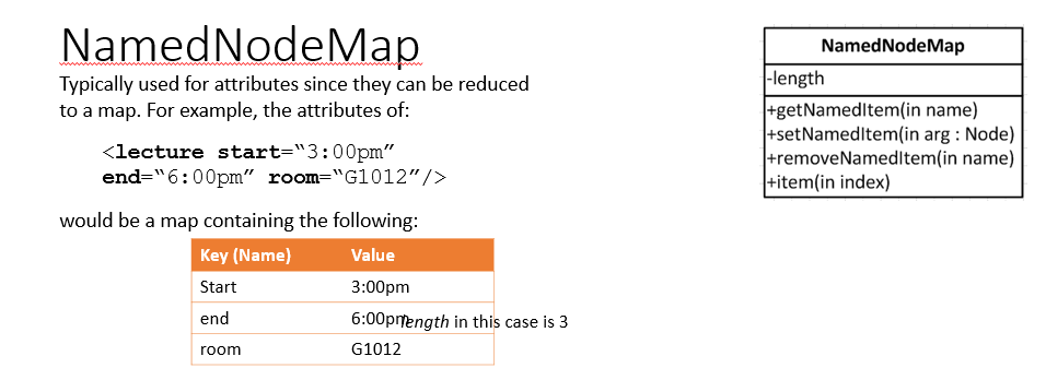 Declarative_Language_Fianl_Review | Sheng's blog