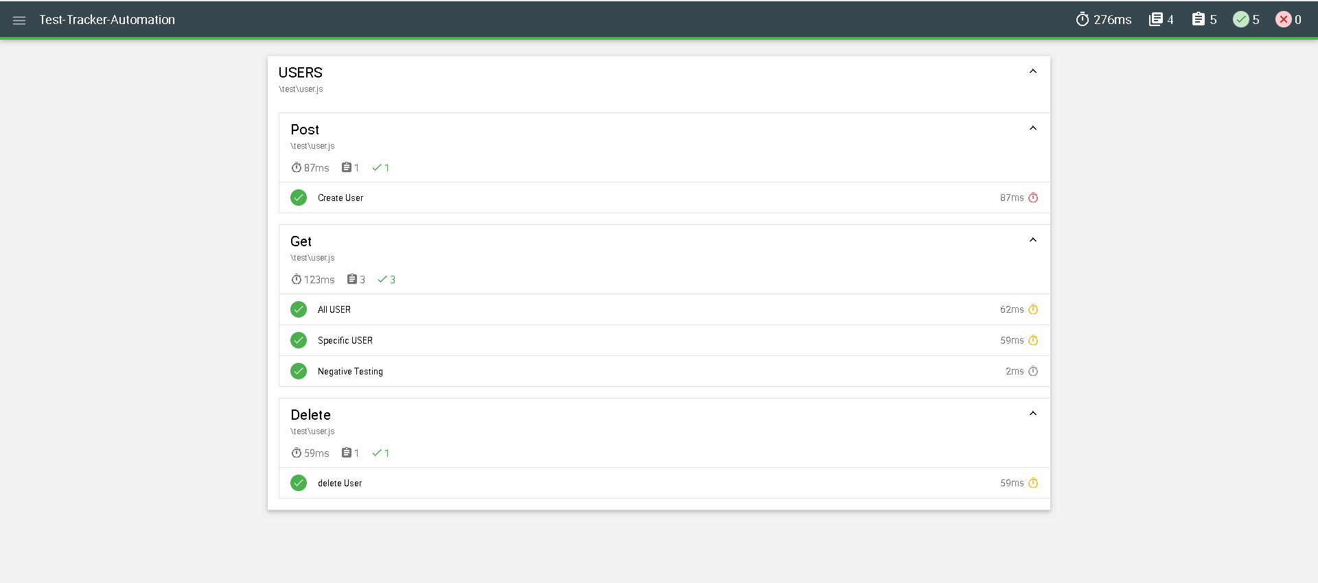 GitHub - sultanparvez/Test-Tracker-Automation: Automation Testing with ...