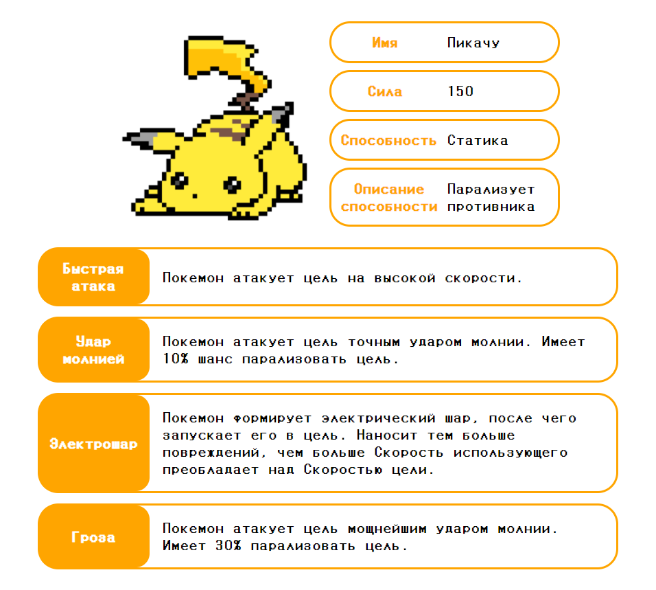 GitHub - Fant1k34/Pokemon