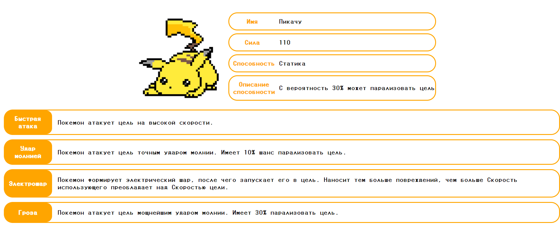 GitHub - Fant1k34/Pokemon
