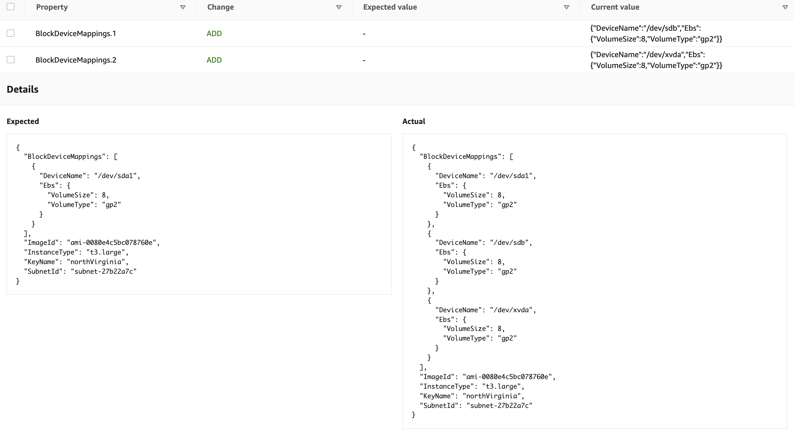 AWS::EC2::Instance False positive at BlockDeviceMappings when adding volume attachment resource ...