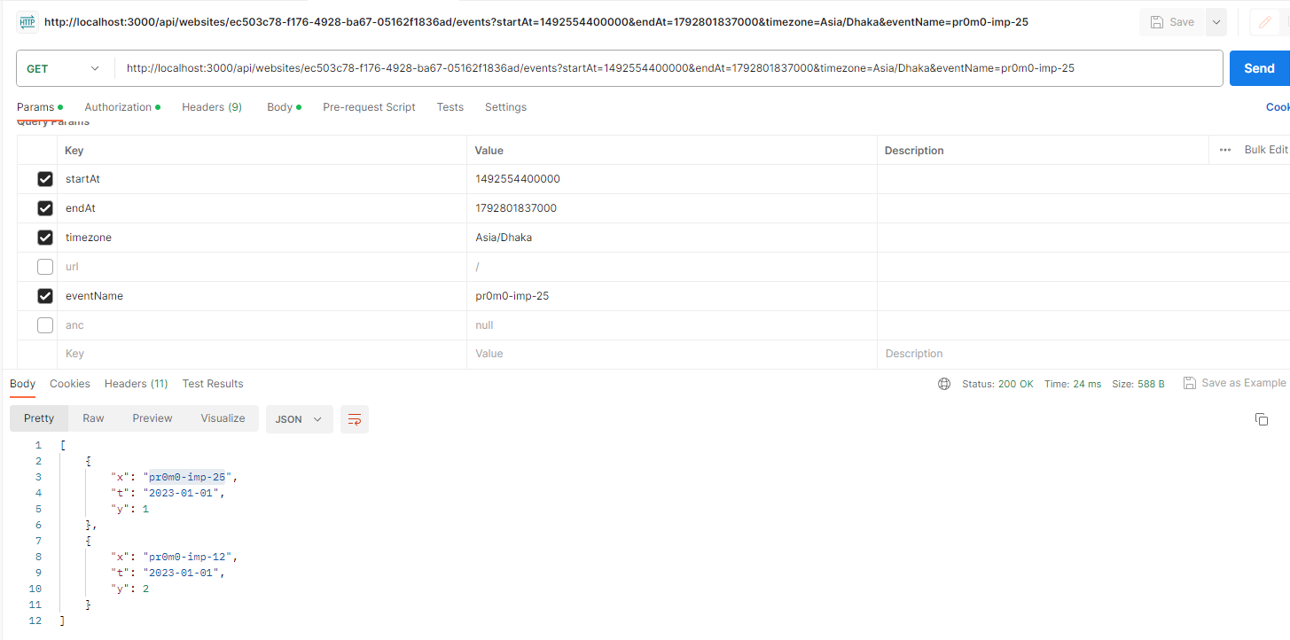 Event Filter eventName & Event Data not working · Issue #2222 · umami-software/umami · GitHub