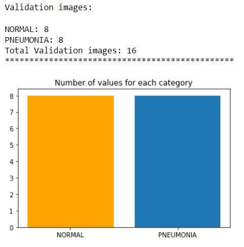 GitHub - aharri123/Image-Classification