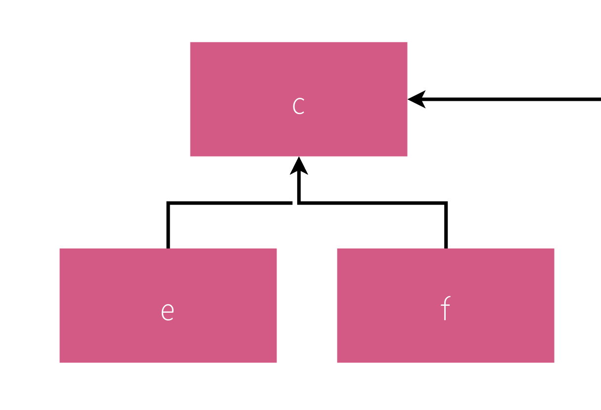 Problems with commandline export as svg · Issue #119 · jgraph/drawio ...