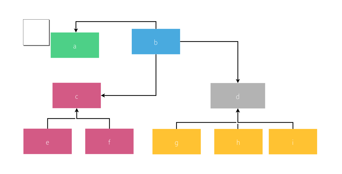 Problems with commandline export as svg · Issue #119 · jgraph/drawio ...
