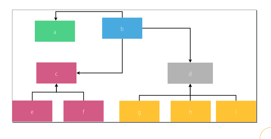 Problems with commandline export as svg · Issue #119 · jgraph/drawio ...