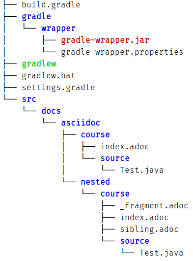 Unable to export to html using includes at arbitrary depth · Issue #445 · asciidoctor ...