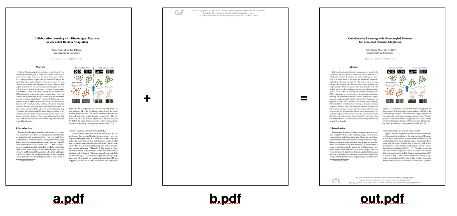 add_overlay() does not reset the transformation matrix, with hilarious ...