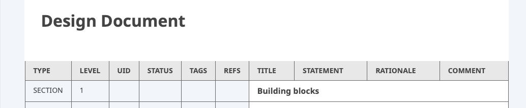 TBL: table's top border is missing · Issue #980 · strictdoc-project/strictdoc · GitHub