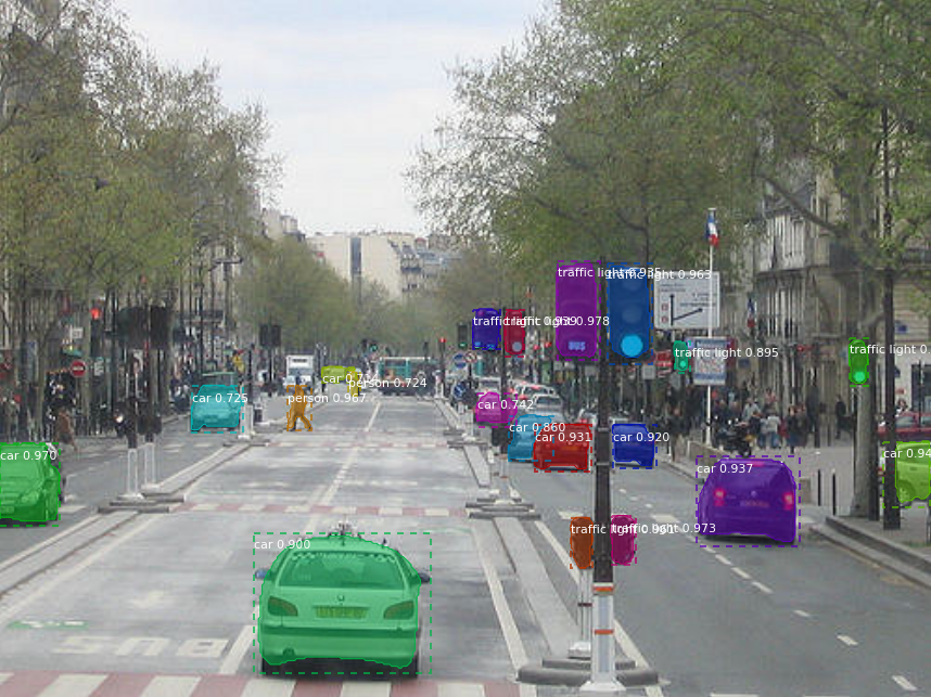 Github Kanghee Leemask Rcnntf Tensorflow Implementation Of The Mask R Cnn Network Proposed